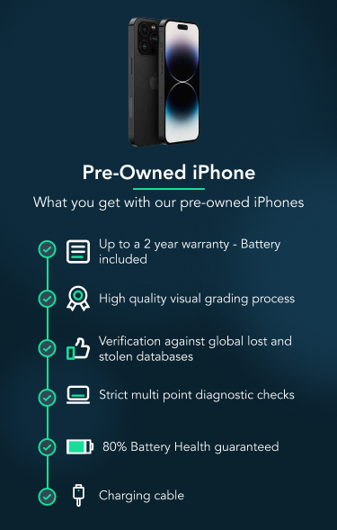 Pre Owned, Refurbished and Used iPhones for Sale
